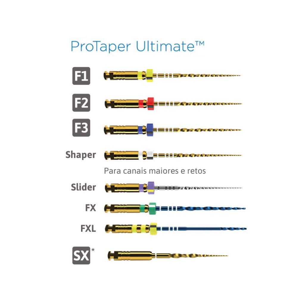 PROTAPER ULTIMATE LIMAS - BNH